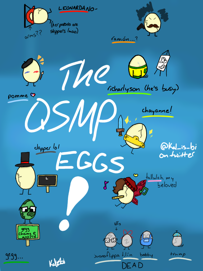 The QSMP Eggs! - ibisPaint