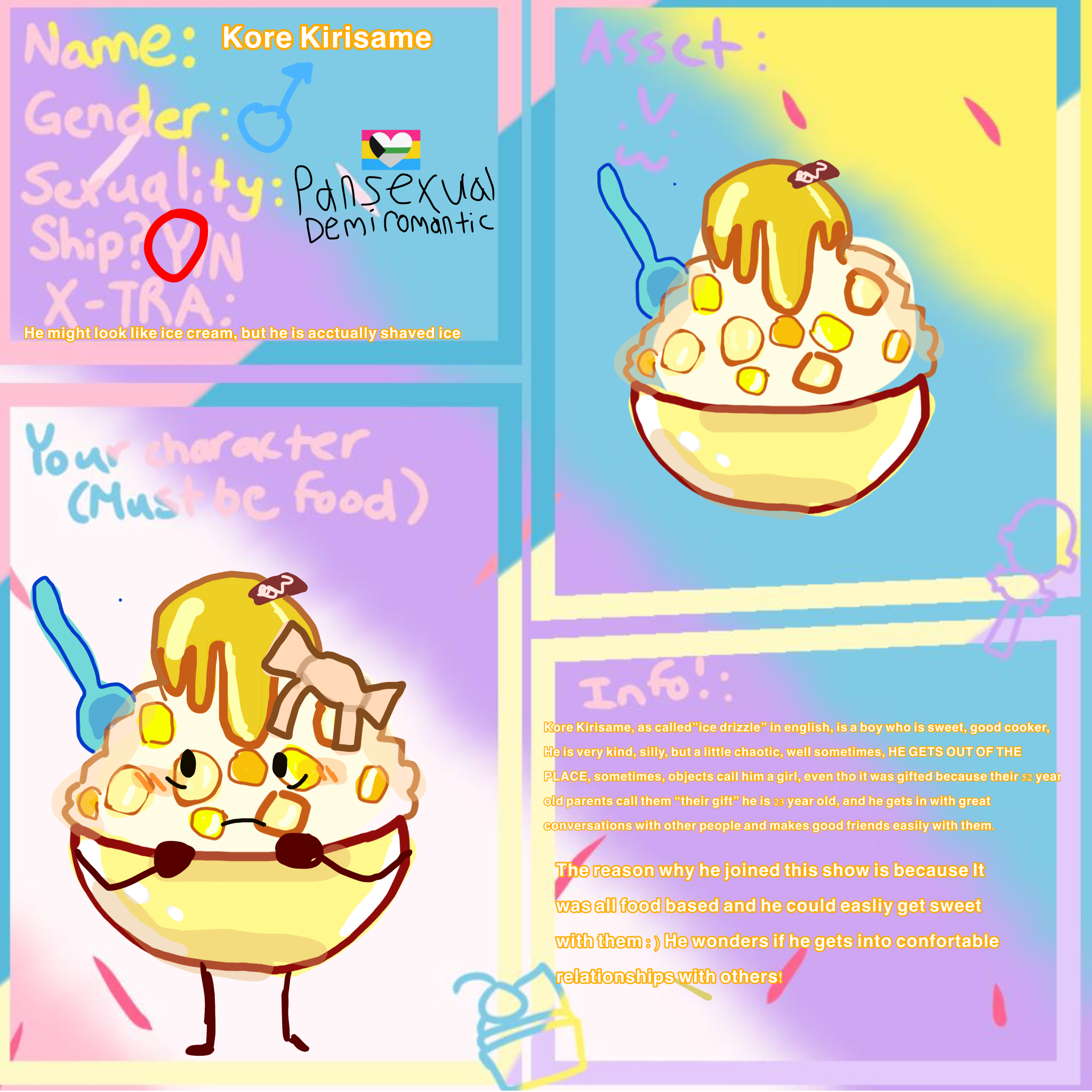 for fft (Food For Thought) - ibisPaint