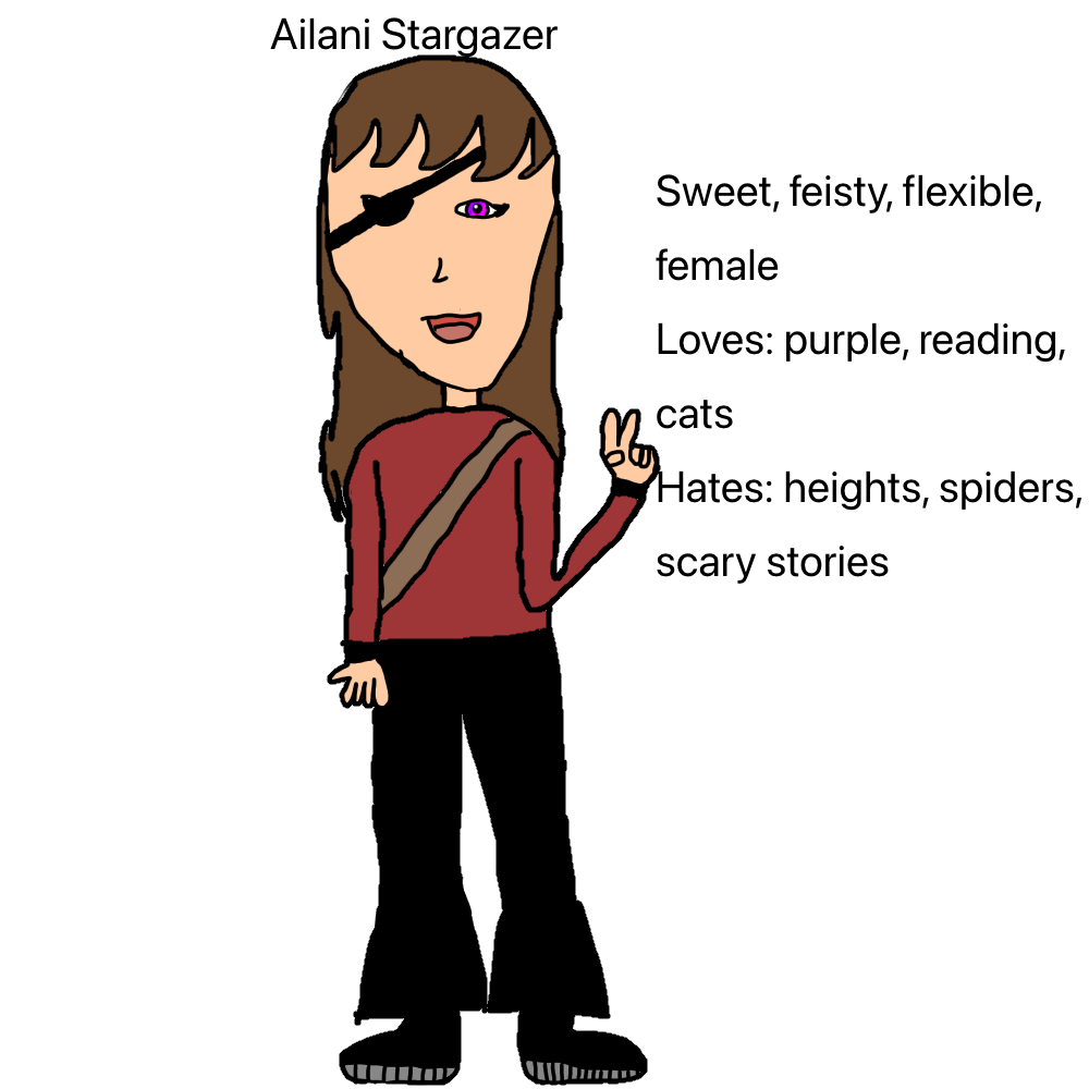 Ailani Stargazer - ibisPaint