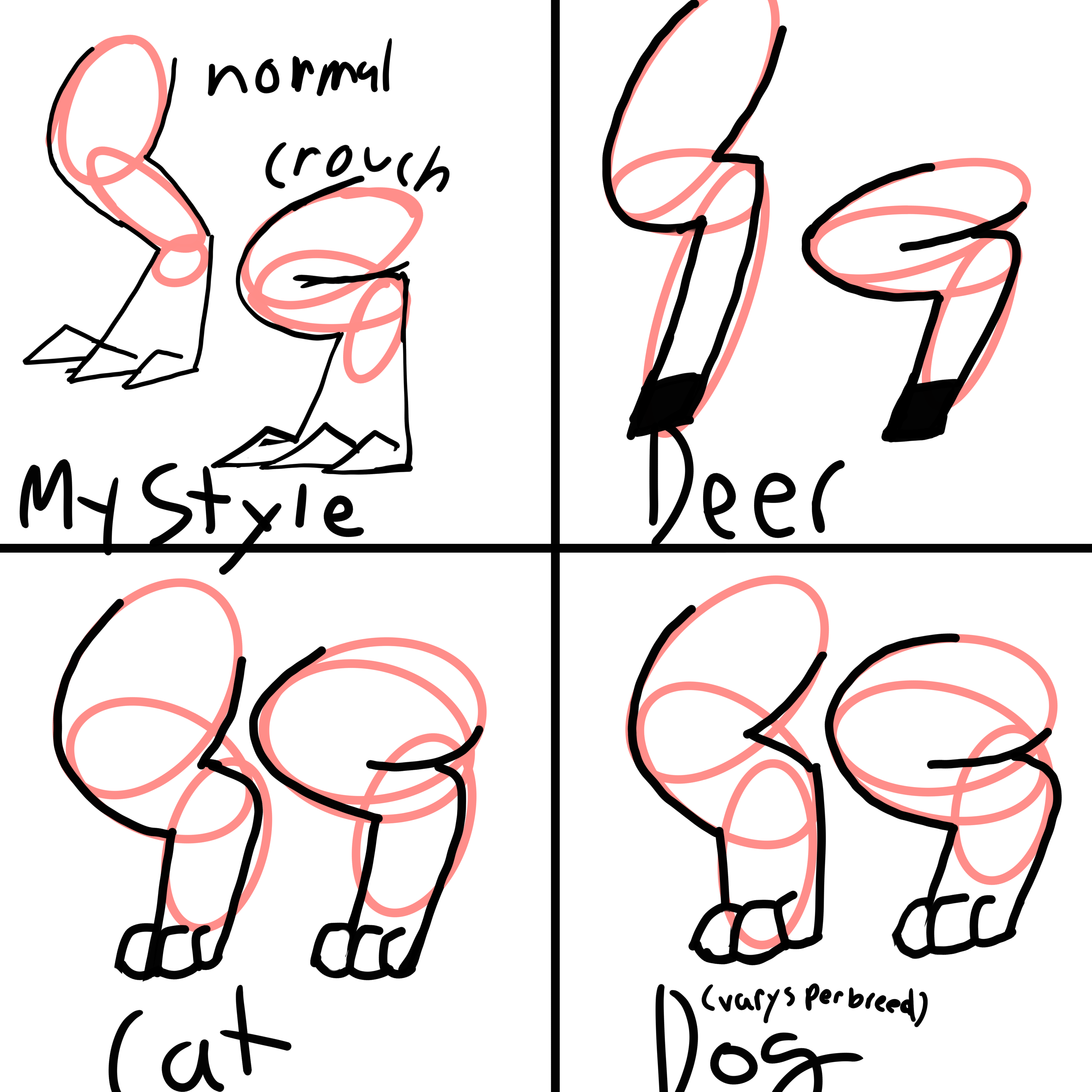 ANTHRO LEGS😼 - ibisPaint