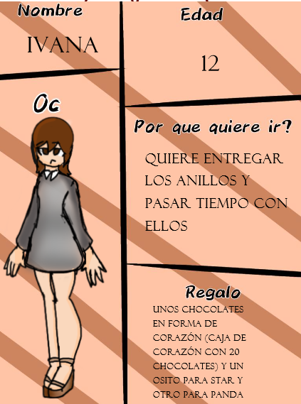 ficha para sofi viera - ibisPaint