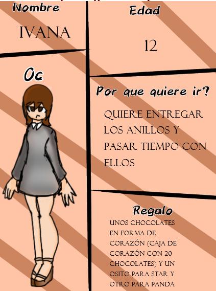 ficha para sofi viera - ibisPaint