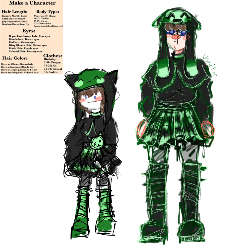 oc thing - ibisPaint