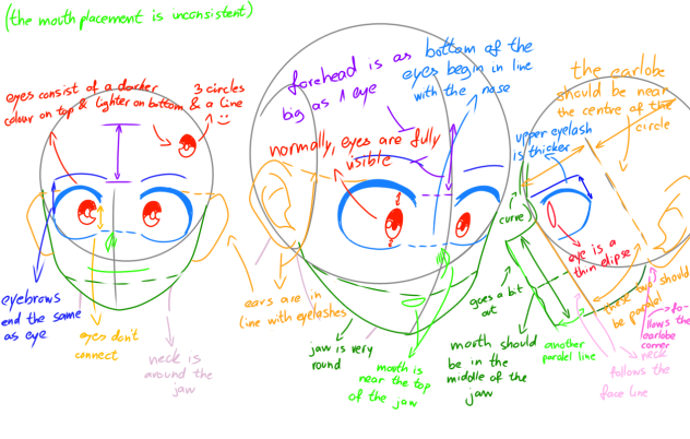 Artstyle Tutorial - Bnha (Mha) - ibisPaint