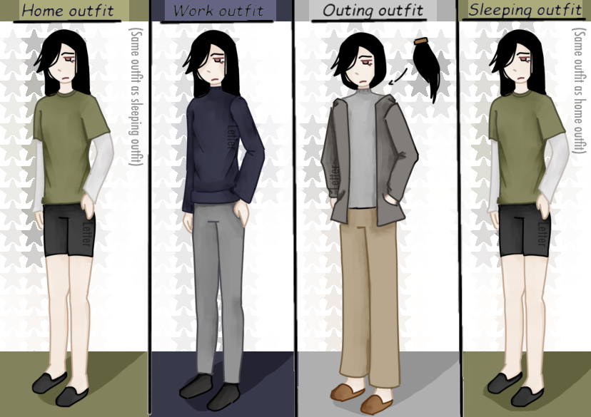 2nd cs for The Mysteries - ibisPaint