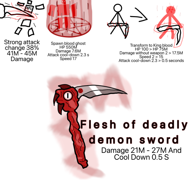 Flesh of deadly demon sword - ibisPaint