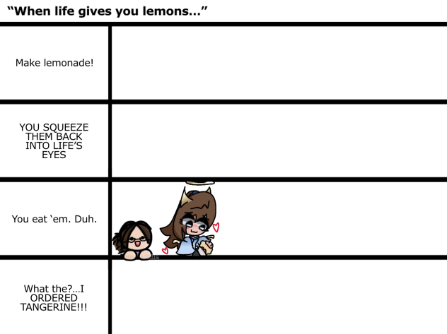 Lemon collab - ibisPaint