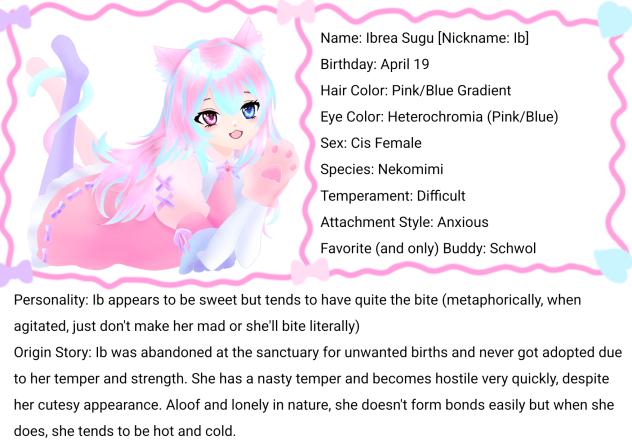 Character Sheet - ibisPaint