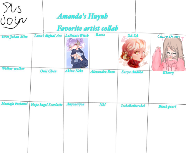 Amanda Huynb’s fav artists - ibisPaint