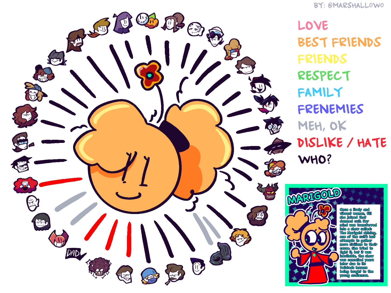 Spooky month chart pt 3 - ibisPaint