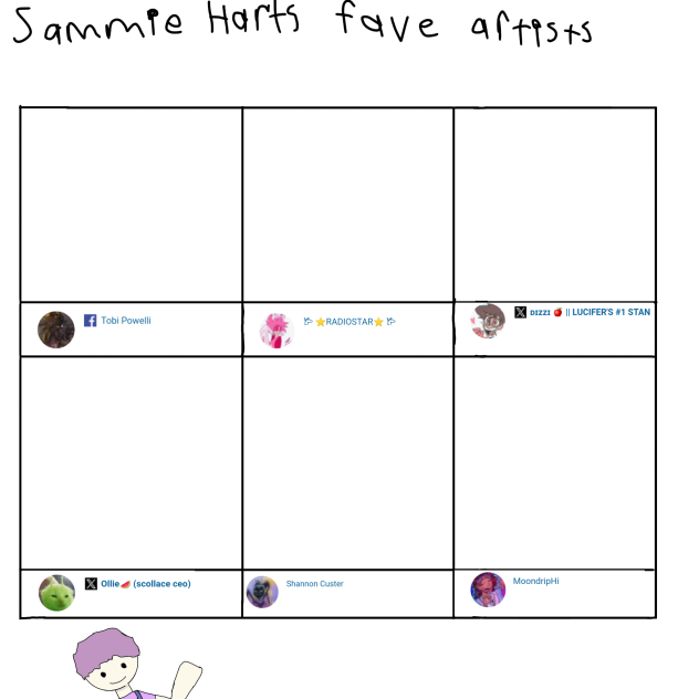 my Fave artists - ibisPaint