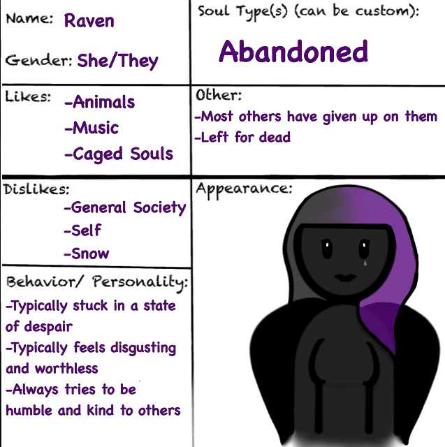Raven Entry for Lost Souls - ibisPaint
