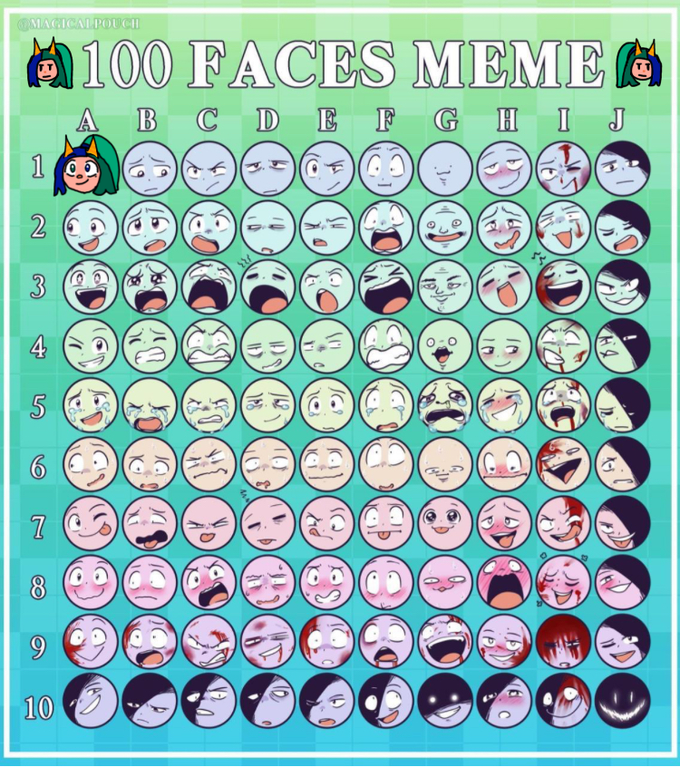 100 faces Meme ft RF Nix - ibisPaint