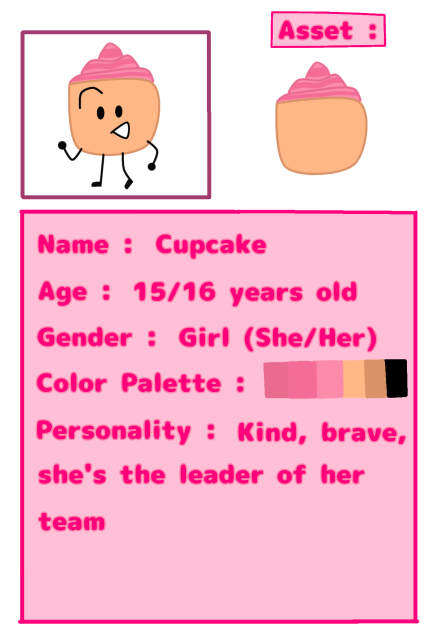 Presentation of my OCs #1 (Cupcake) - ibisPaint