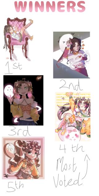 Winners! - ibisPaint