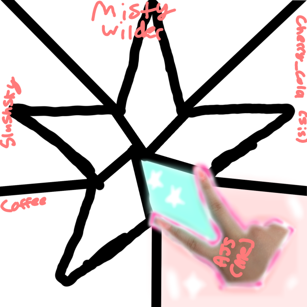 Hand Collab With My TOP ARTISTS - ibisPaint