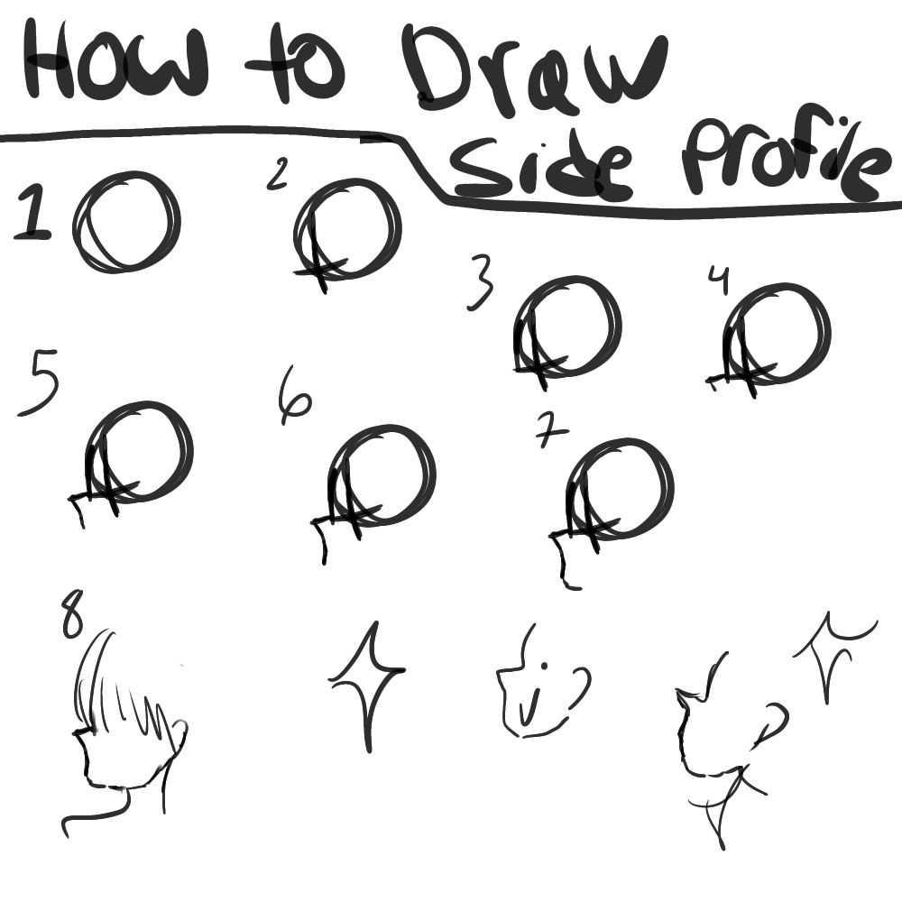 How to draw side profile - ibisPaint