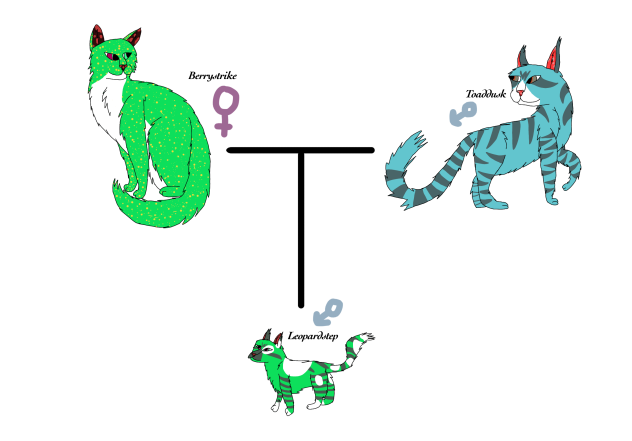 Random warriors oc tree G1 - ibisPaint