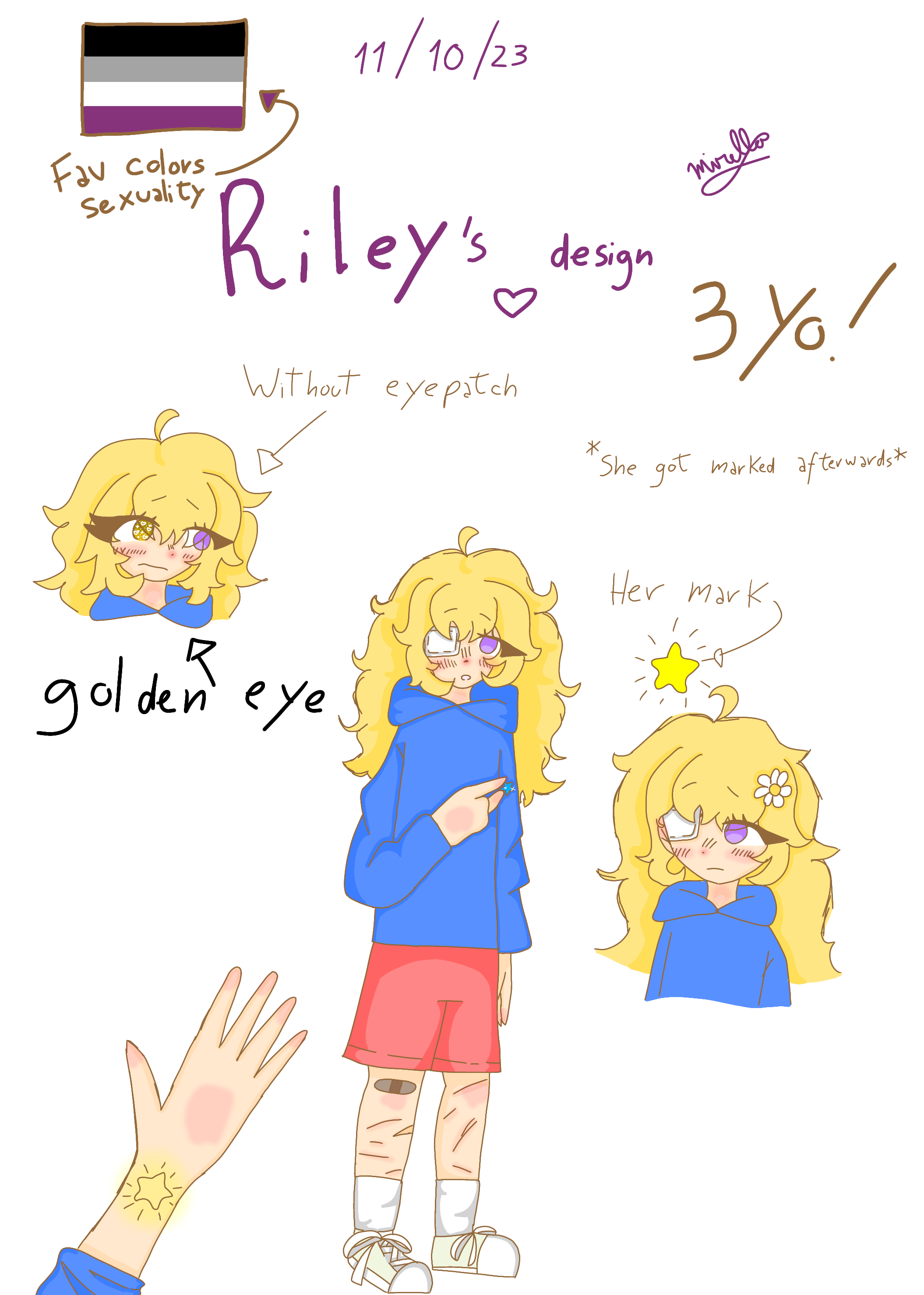 Riley’s official design! New OC - ibisPaint
