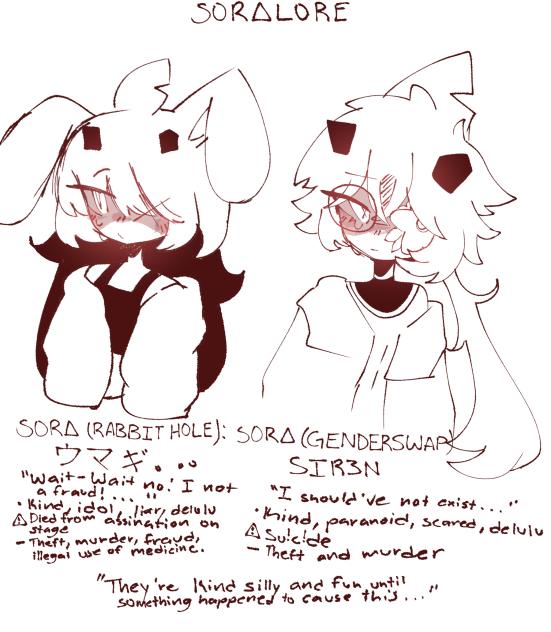 CHARACTERS PART 2 - ibisPaint