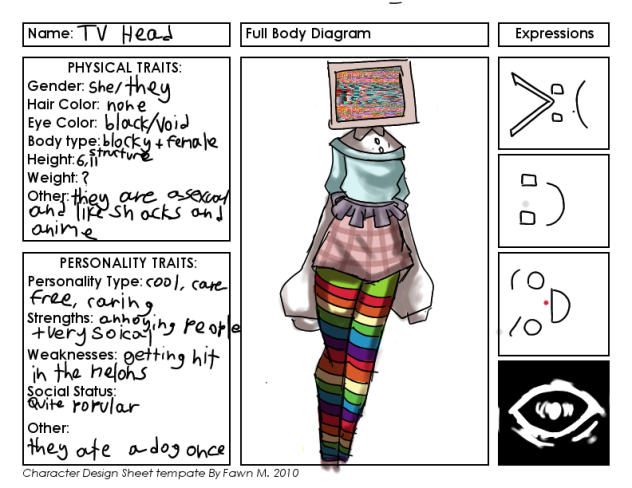 Original character description - ibisPaint