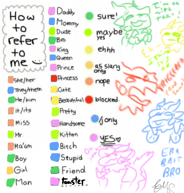 How to refer to me - ibisPaint