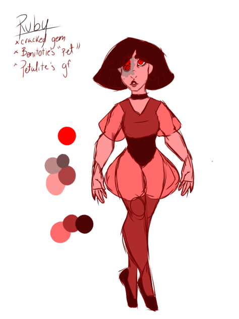 ruby refsheet - ibisPaint