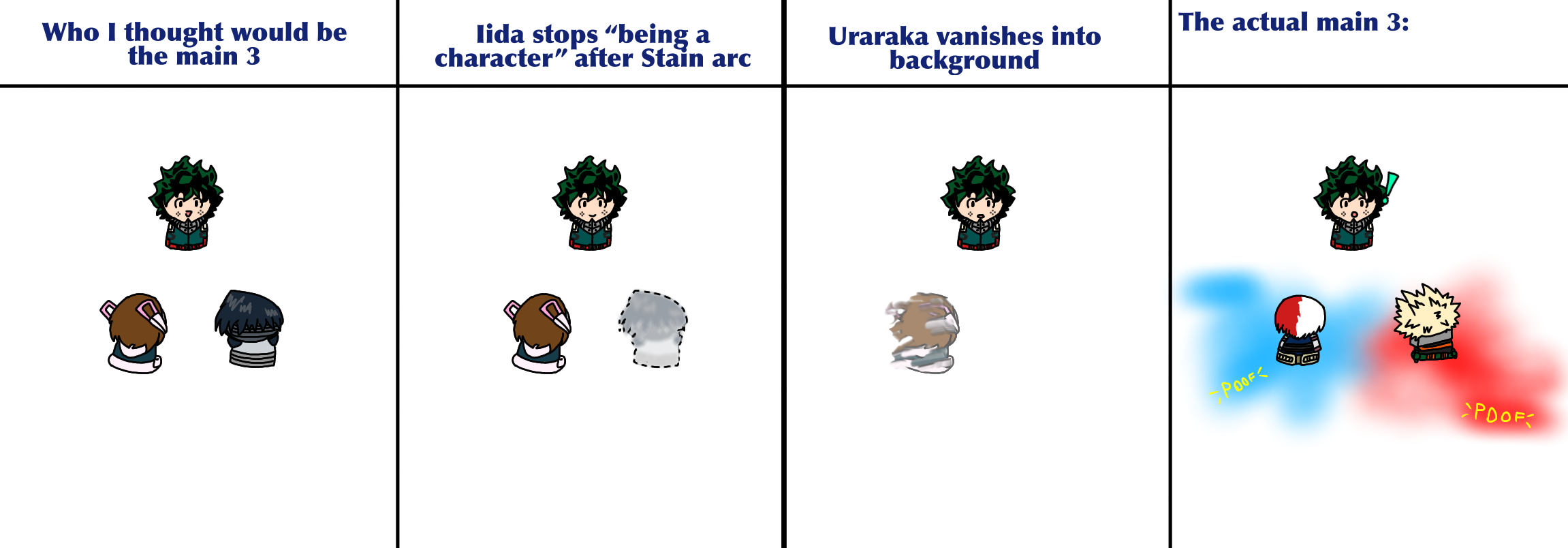 The Untitled Comic Strip (MHA) - ibisPaint