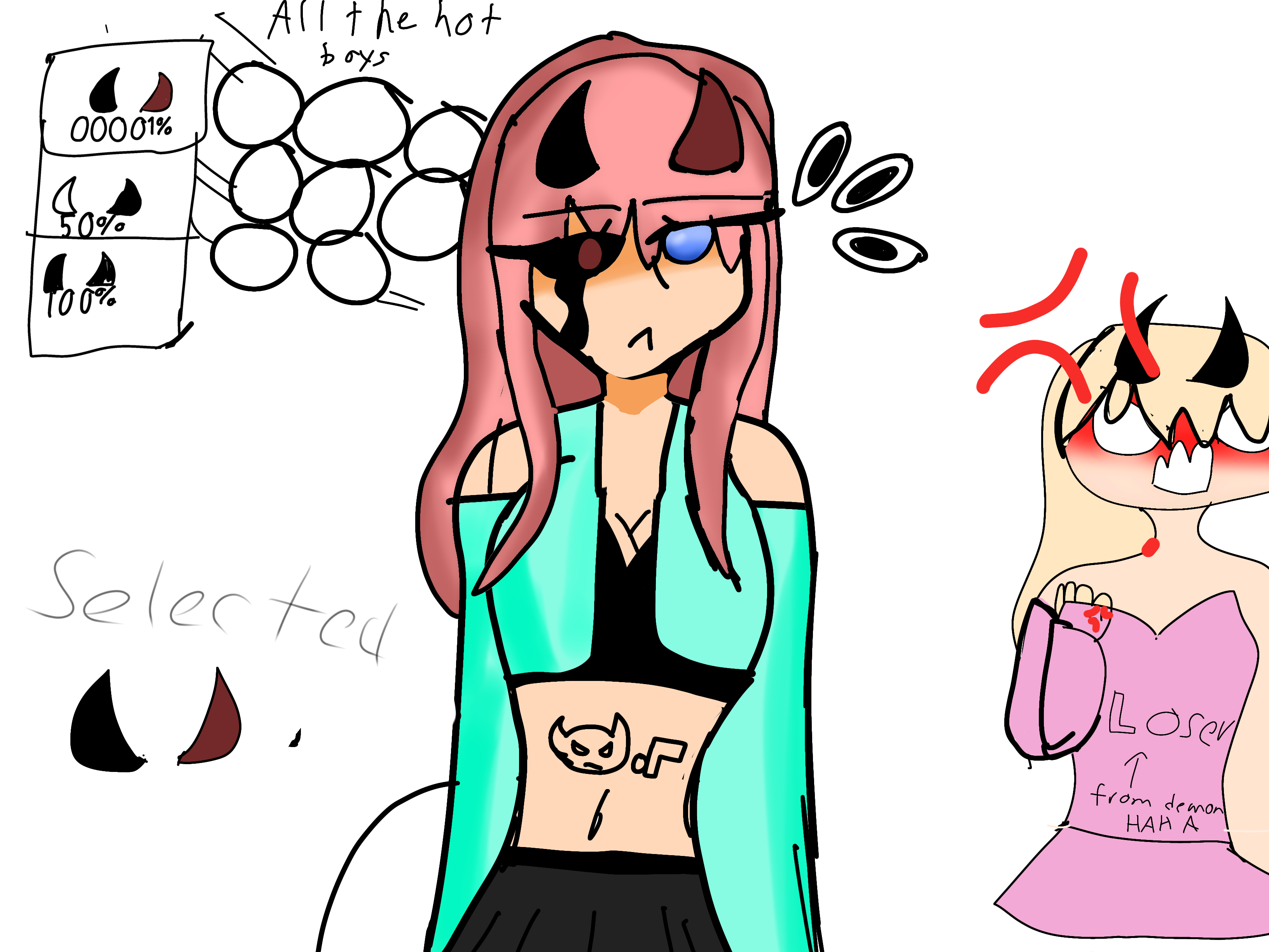 POV you got the rarest horns - ibisPaint