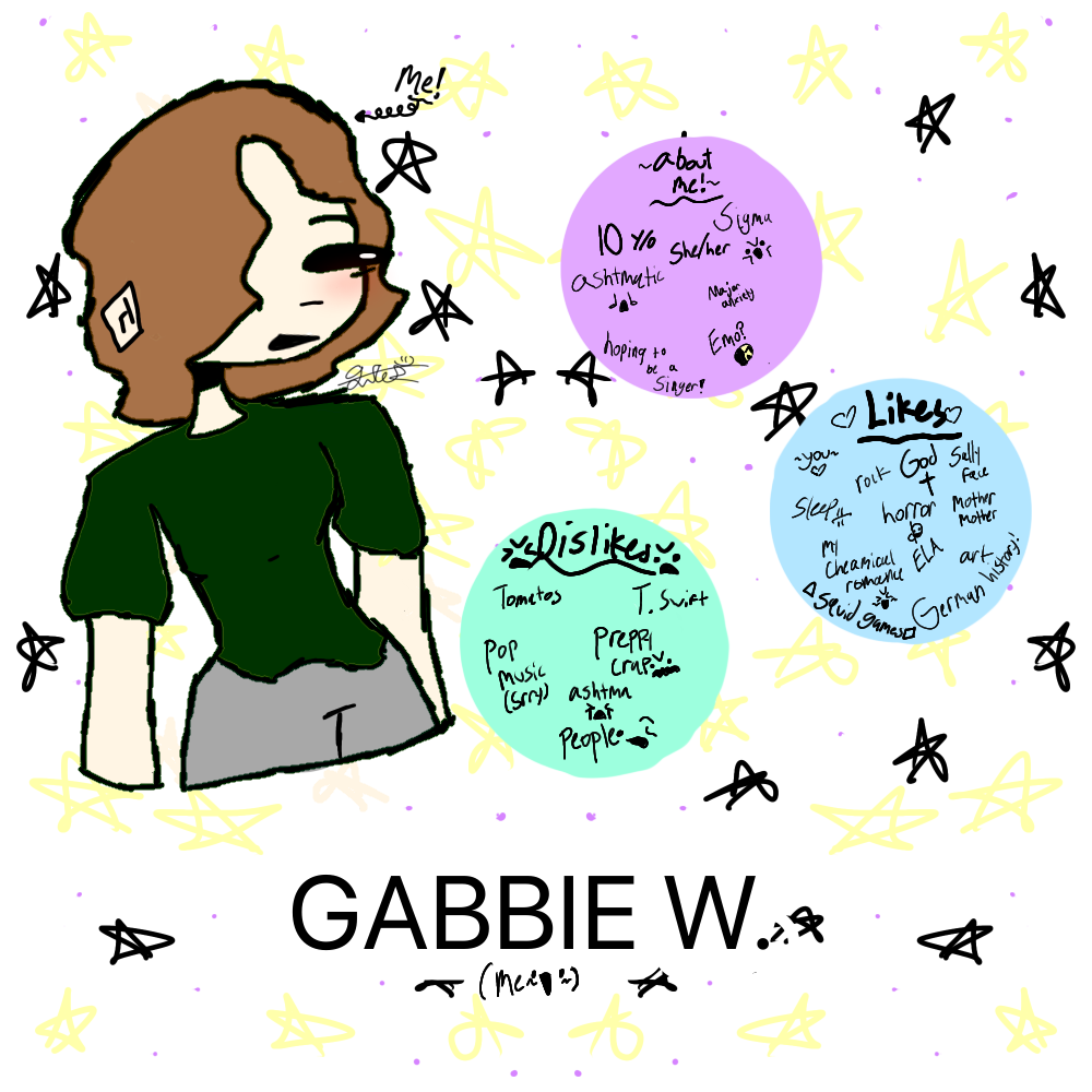 About me ^^ - ibisPaint