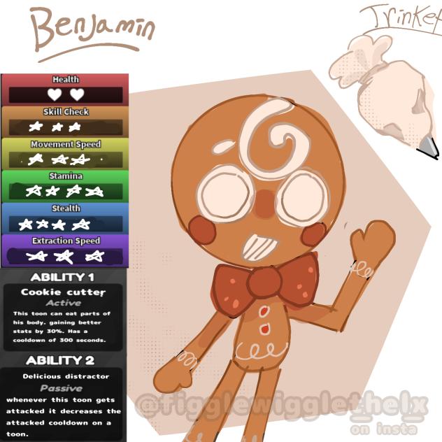 MY Dandy's world Oc!!☆ - ibisPaint