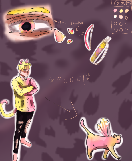 Another character sheet - ibisPaint