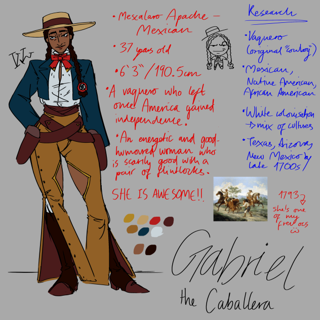 gabriel!!!!! - ibisPaint