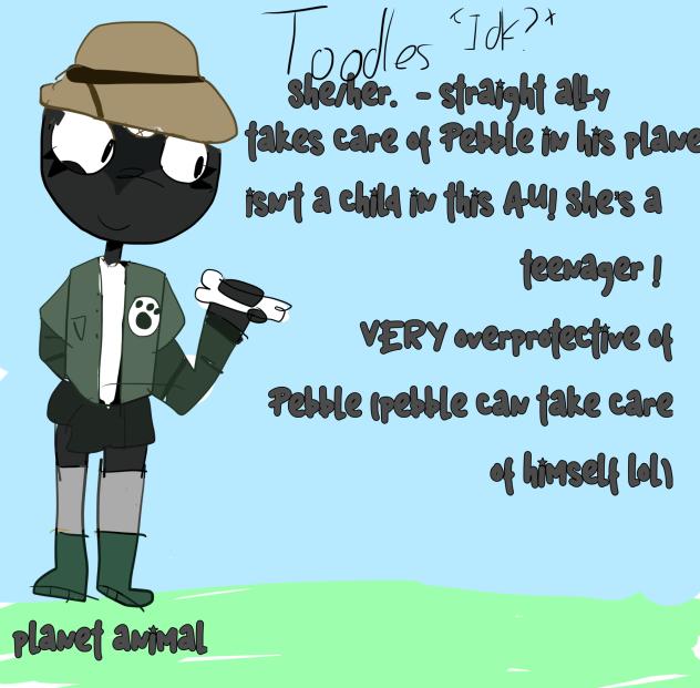 Dandy’s Planets! - AU 3 - ibisPaint