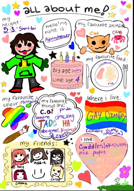 ABOUT ME - ibisPaint