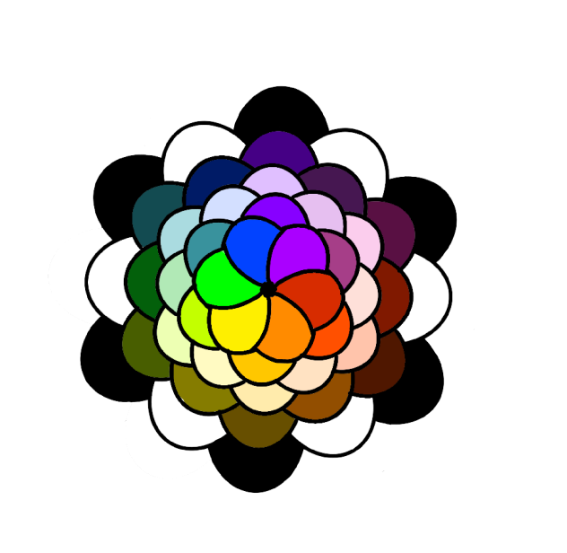 color wheel - ibisPaint