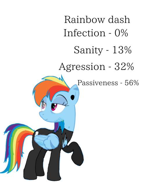 Rainbow dash - ibisPaint