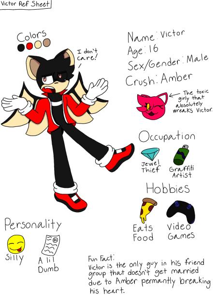 Victor Ref Sheet - ibisPaint