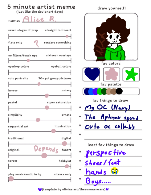 All about meh! - ibisPaint