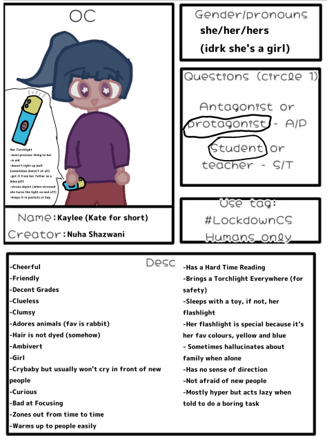 Character Sheet - ibisPaint