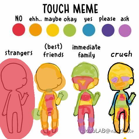 touch meme - ibisPaint