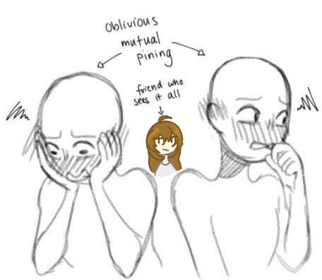 Third wheel collab - ibisPaint