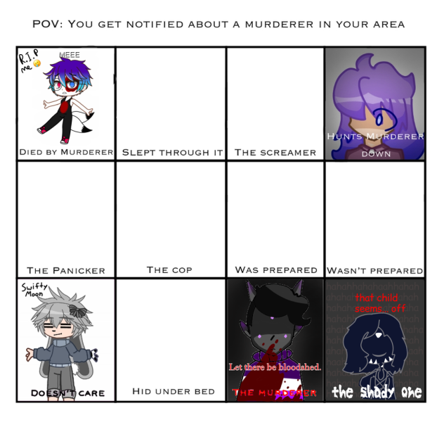 don't worry he just pranked someone - ibisPaint