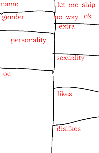 sheet for Long Neck - ibisPaint