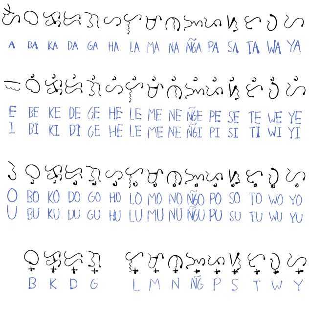 baybayin - ibisPaint