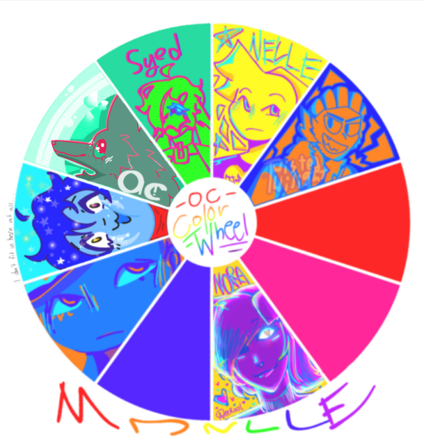 Oc collab•. - ibisPaint