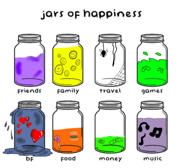 Jars of Happiness - ibisPaint
