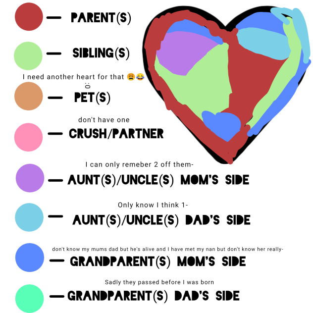 Heart collab - ibisPaint