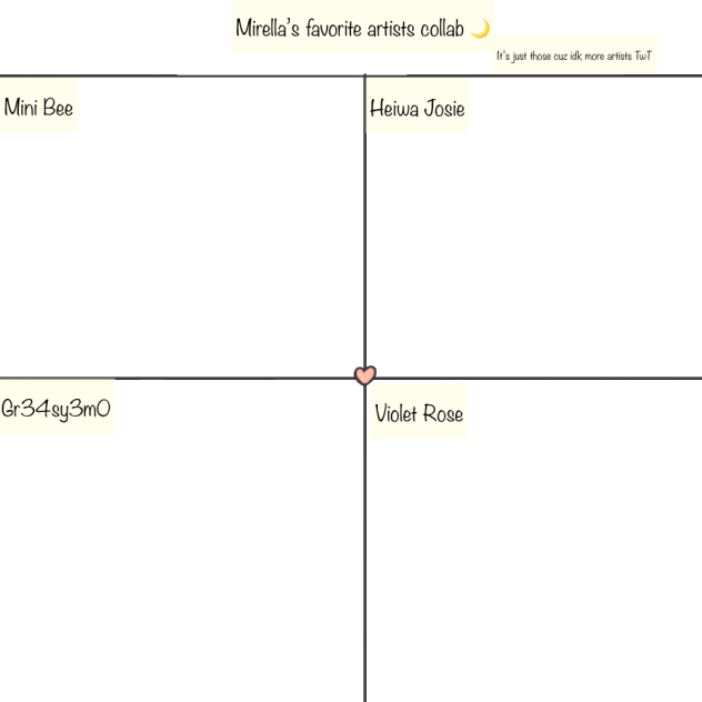 My favorite artists collab - ibisPaint