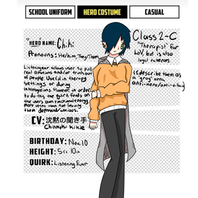 Chiki Character Sheet - ibisPaint